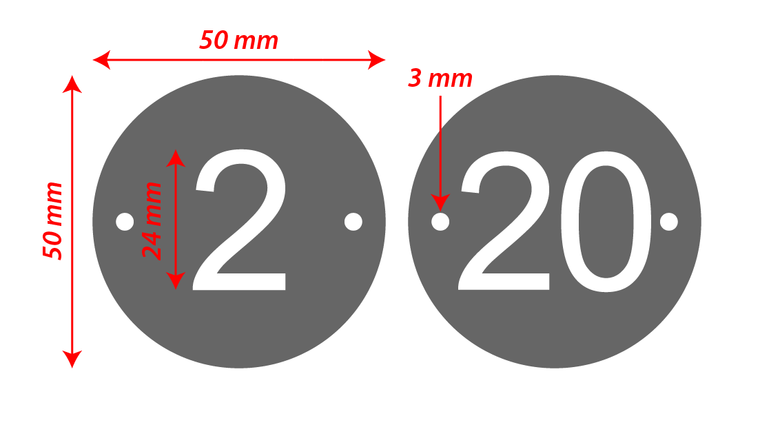 Sarah Bartram | Marktek